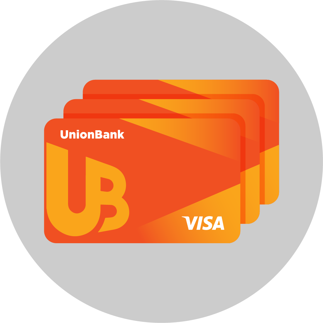 Cards Solutions | UnionBank